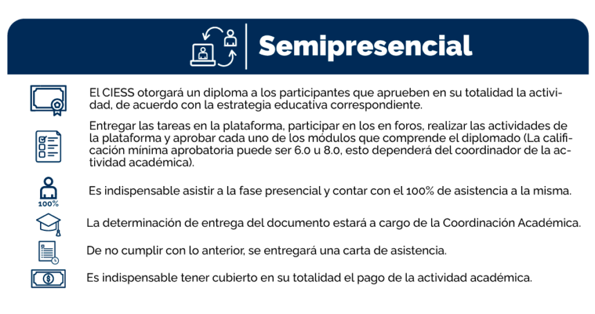 Actividades y modalidades - CIESS - Centro Interamericano de Estudios de Seguridad Social